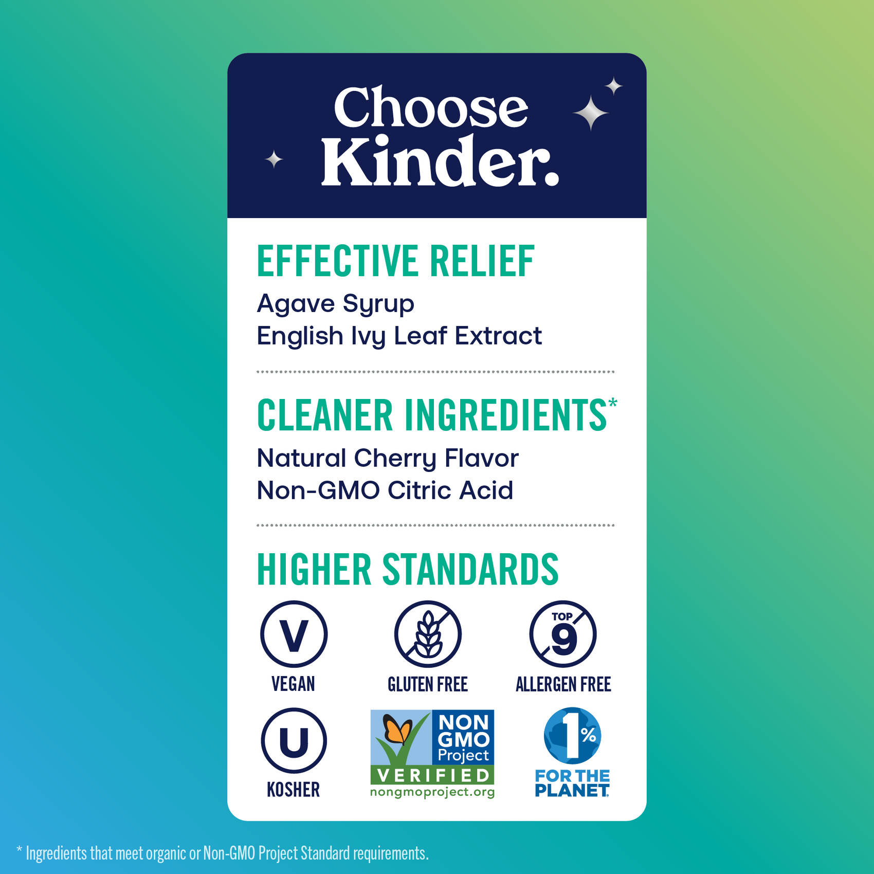 KinderMed Infants' Cough Plus Relief – KinderFarms
