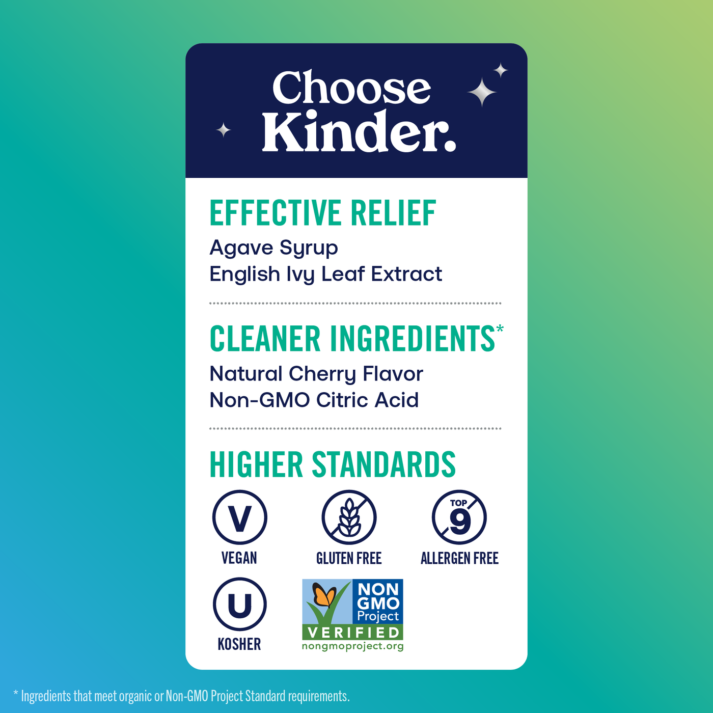 KinderMed Infants' Cough Plus Relief – KinderFarms